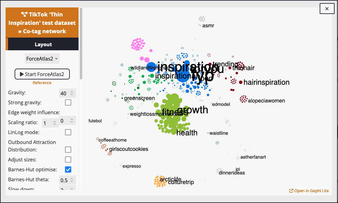 Network exploration on the web: an interview with Gephi Lite – Public ...